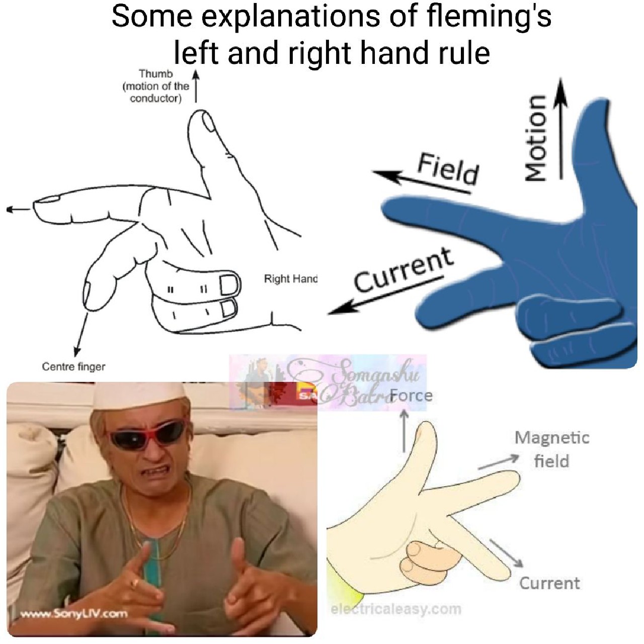 Left Hand Right Hand Meme